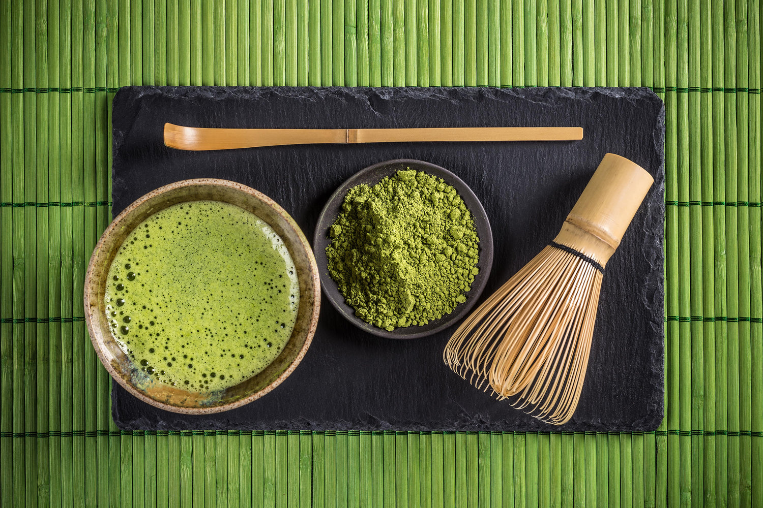 Where to Find Authentic Matcha Near me – and What Benefits Does it Bri ...